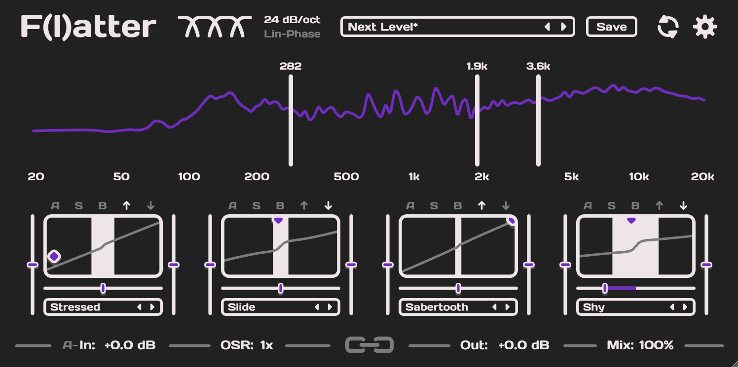 F(l)atter | Dynamic Multiband Distortion Plugin